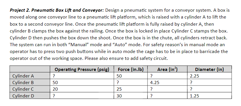 Project 2. Pneumatic Box Lift and Conveyor: Design a | Chegg.com