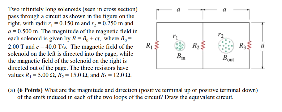 Solved a a r1 2 Two infinitely long solenoids (seen in cross | Chegg.com
