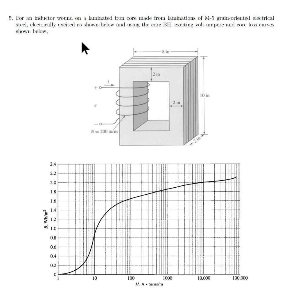 Solved 5. For an inductor wound on a laminated iron core | Chegg.com