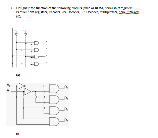 Solved 19. The logic function for the circuit shown below: | Chegg.com
