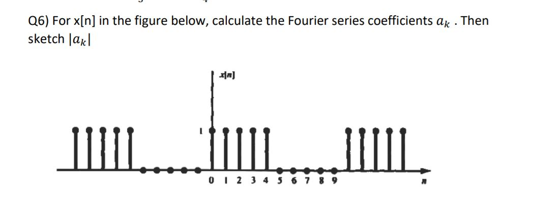 Solved Q6) For x[n] in the figure below, calculate the | Chegg.com