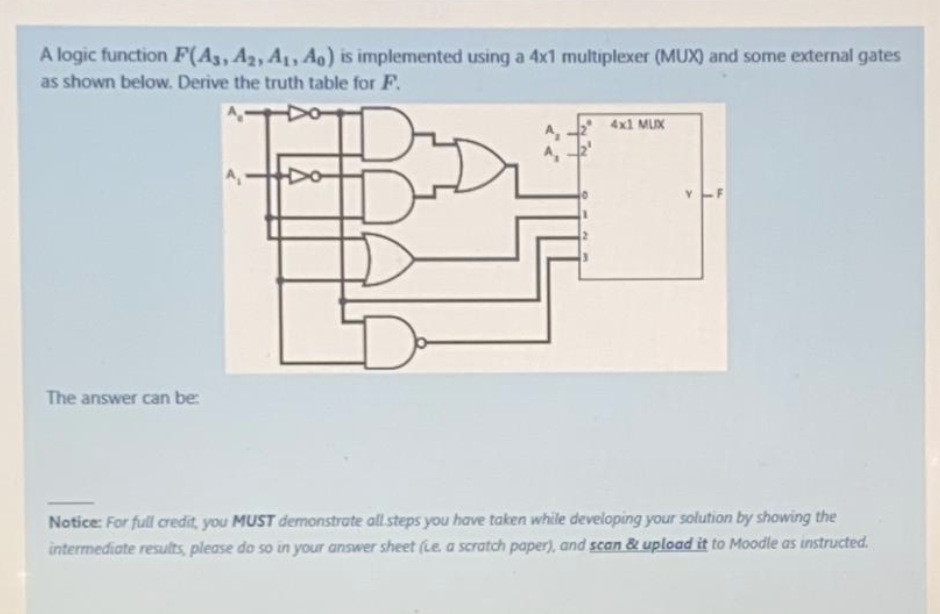Solved A logic function F(A3, A2, A1, A,) is implemented | Chegg.com