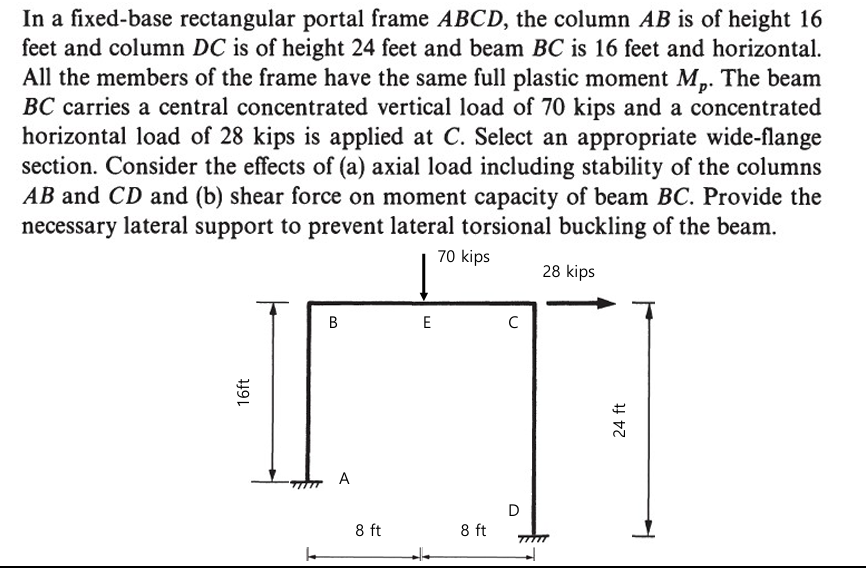 Solved In a fixed-base rectangular portal frame \( ﻿A B C D | Chegg.com