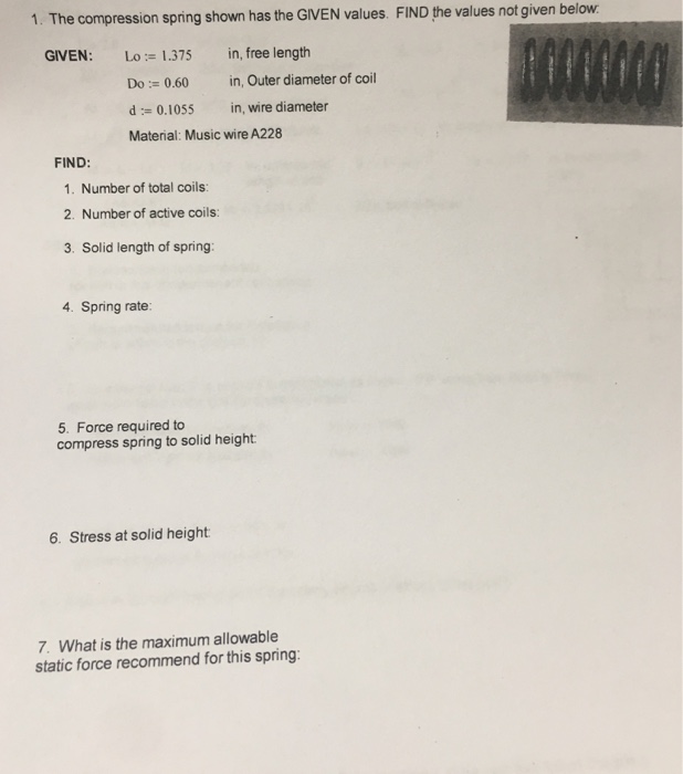 Solved 1. The compression spring shown has the GIVEN values. | Chegg.com