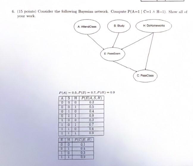 6. (15 points) Consider the following Bayesian | Chegg.com