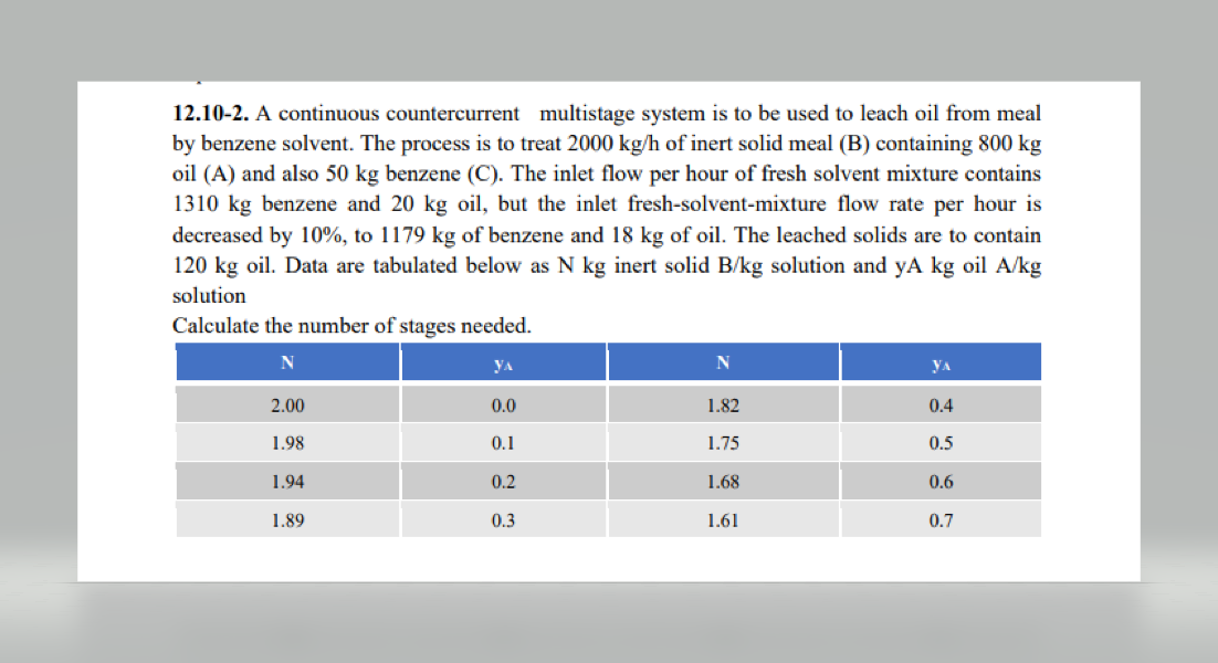 Solved 12.10-2. A continuous countercurrent multistage | Chegg.com