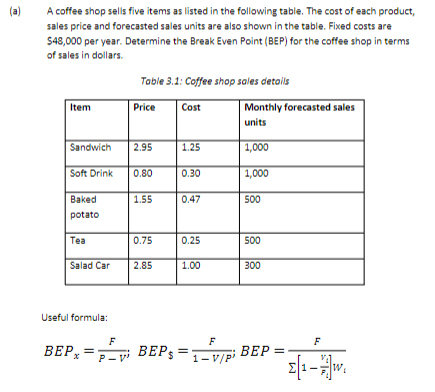 Solved A coffee shop sells five items as listed in the | Chegg.com
