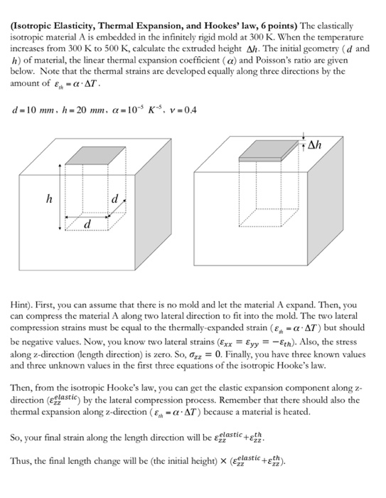 Solved (Isotropic Elasticity, Thermal Expansion, and Hookes' | Chegg.com