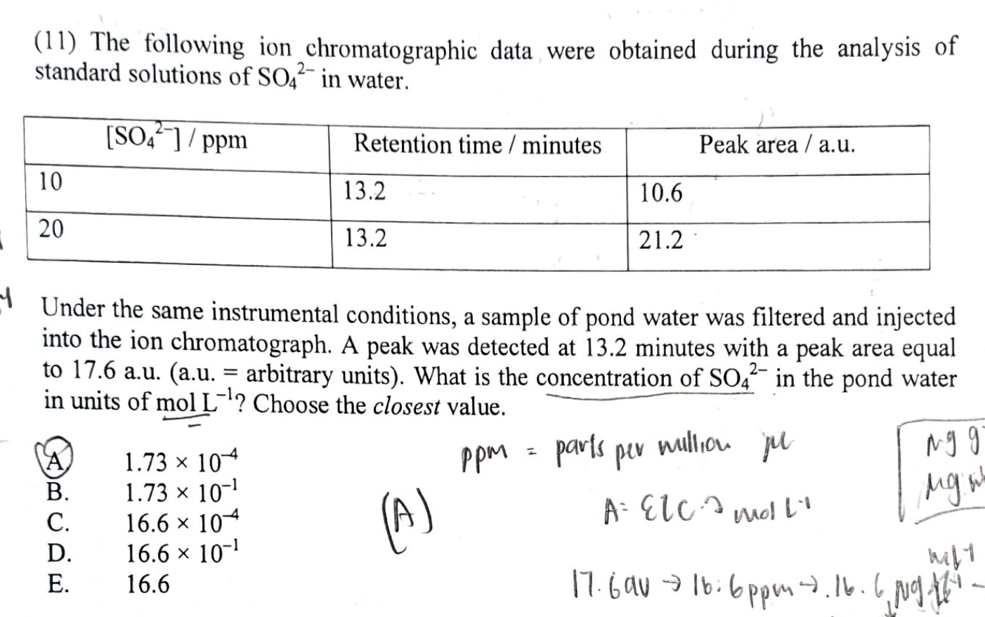 Solved (11) The following ion chromatographic data were | Chegg.com