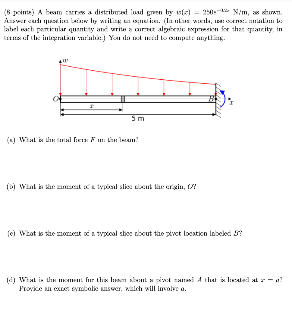 Solved (8 points) A beam carries a distributed load given by | Chegg.com