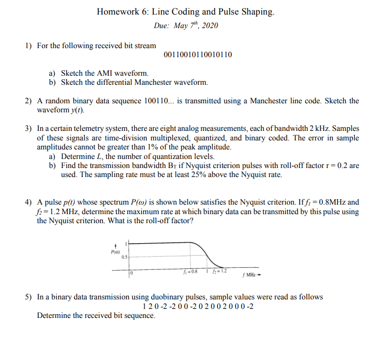 Homework 6: Line Coding and Pulse Shaping. Due: May | Chegg.com