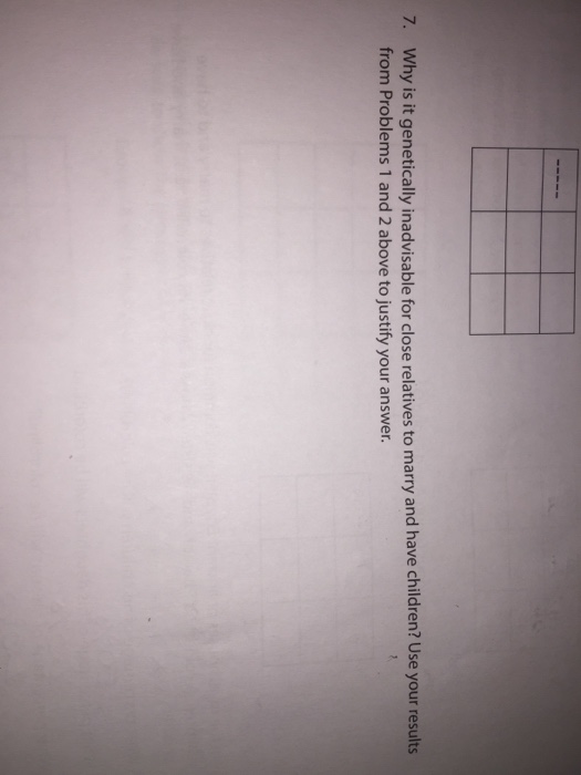 Solved Why is it genetically inadvisable for close relatives | Chegg.com