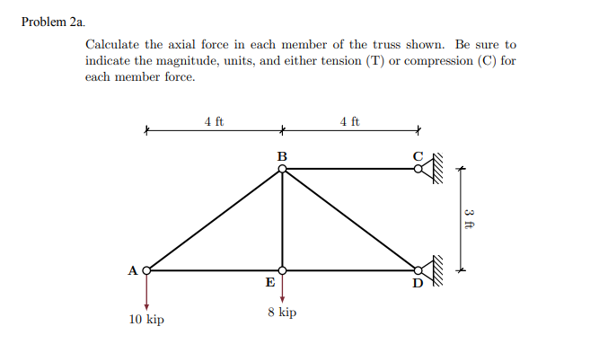 Solved Problem 2a. Calculate the axial force in each member | Chegg.com