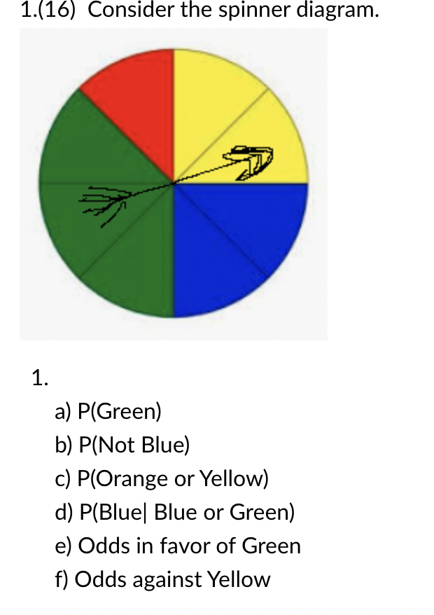 Solved 1.(16) Consider the spinner diagram. 1. a) P(Green) | Chegg.com