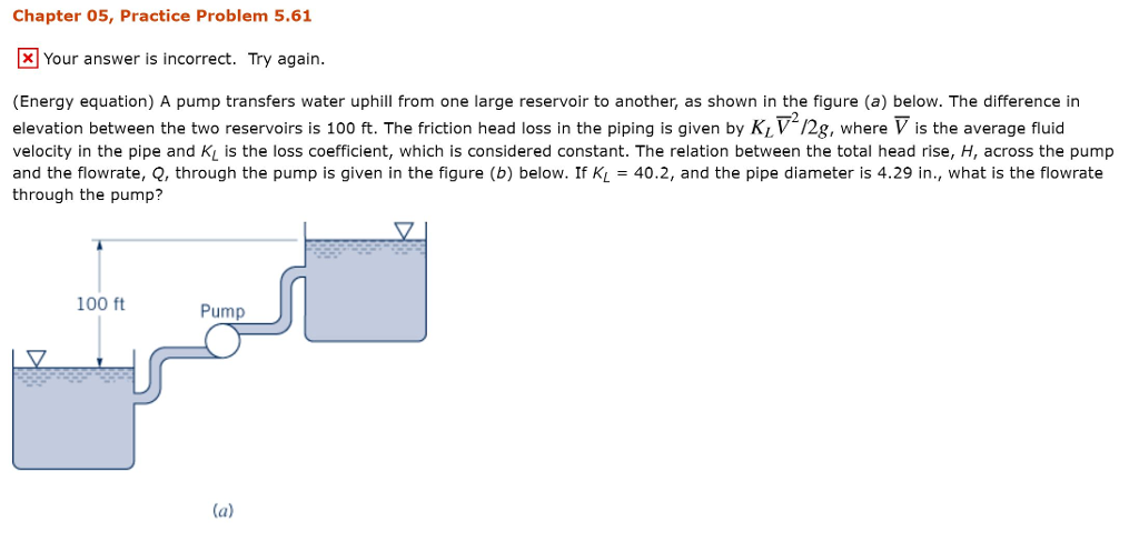 Solved (Energy equation) A pump transfers water uphill from | Chegg.com