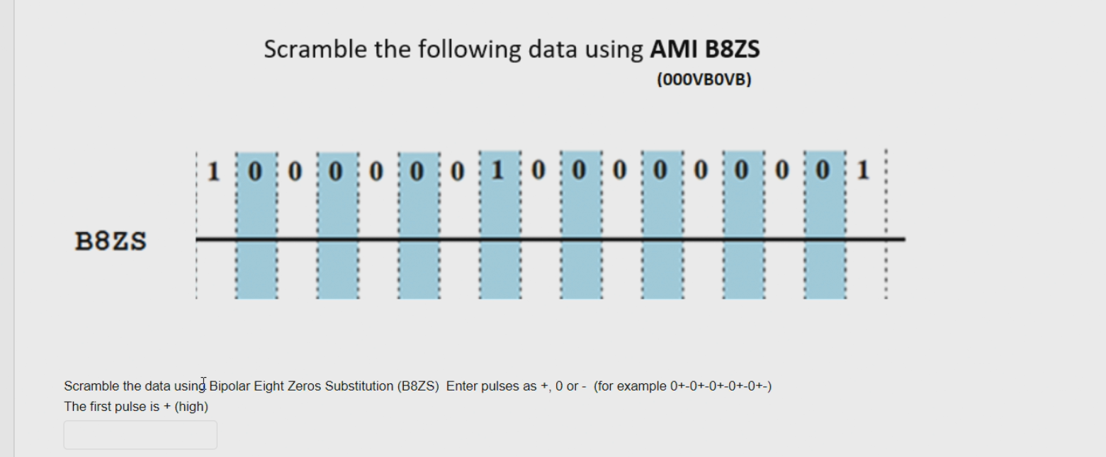 Solved Scramble The Following Data Using Ami B8zs 00ovbovb 