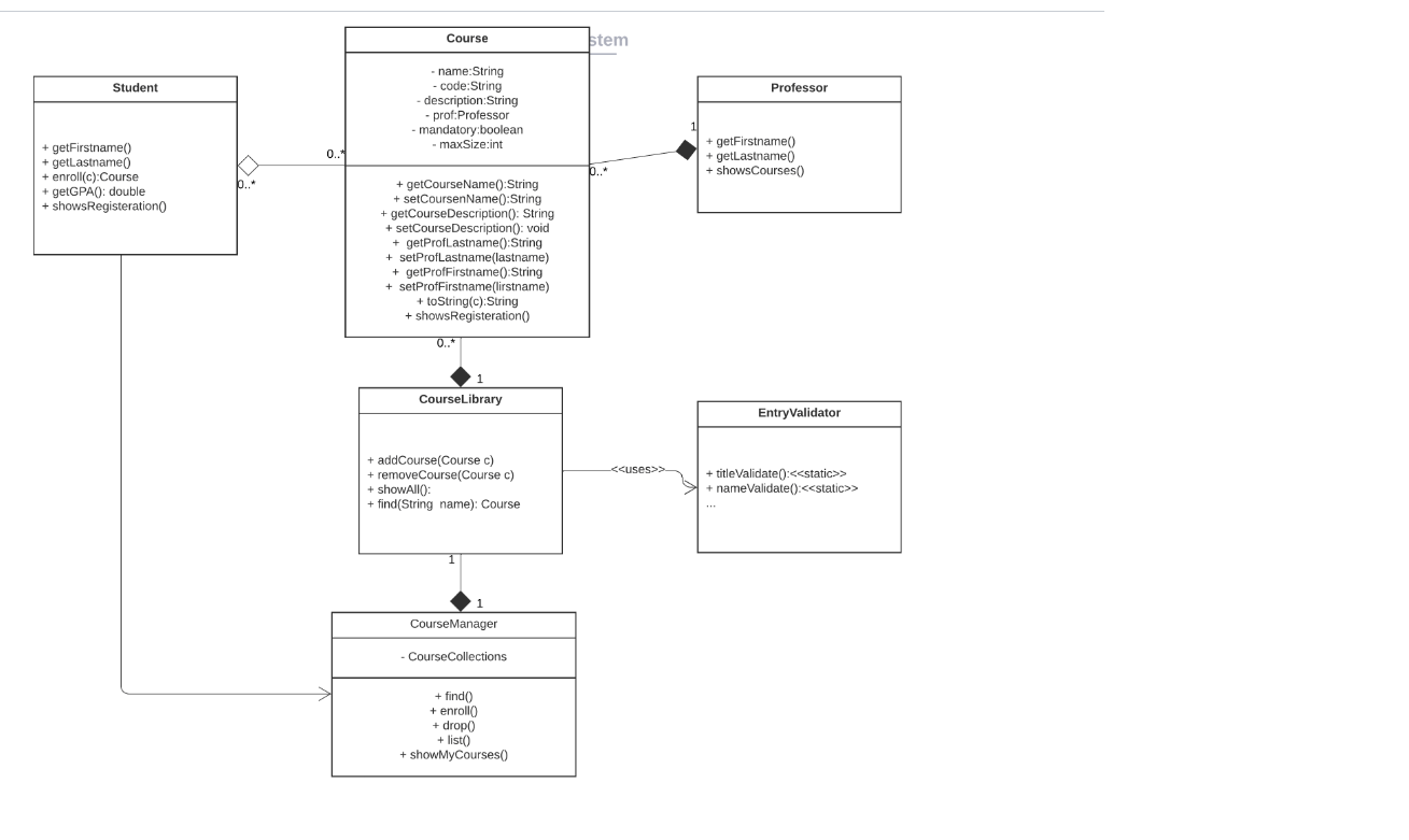Solved Write a course management program that allows | Chegg.com