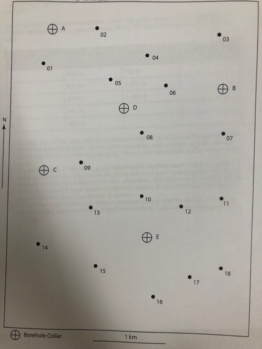 Solved Structural Geology Lab Three Point Problems-Gas | Chegg.com