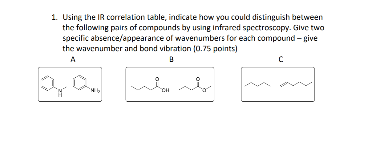 Solved Correlation chart for infrared spectroscopy -1 Bond | Chegg.com