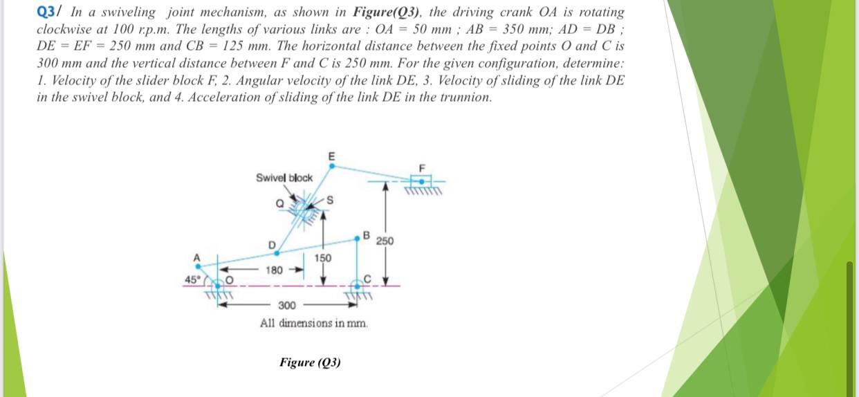 Solved Q3/ In a swiveling joint mechanism, as shown in | Chegg.com