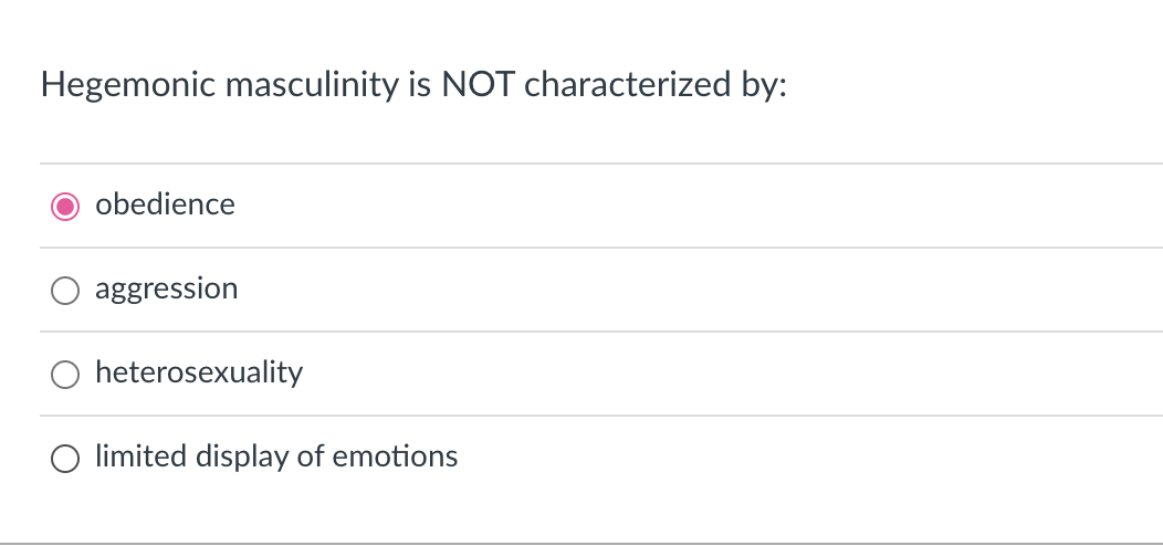 Solved Hegemonic masculinity is NOT characterized by: | Chegg.com