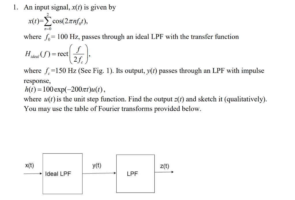 Solved 1. An input signal, x(t) is given by | Chegg.com