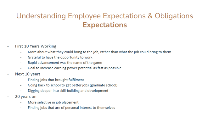 Employee Expectations