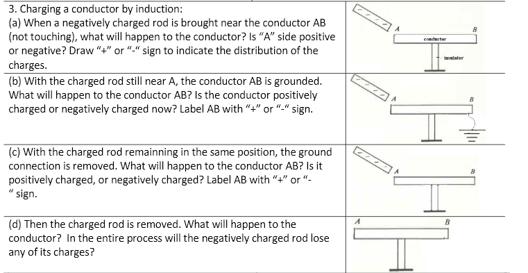 Solved Charging a conductor by induction:(a) ﻿When a | Chegg.com