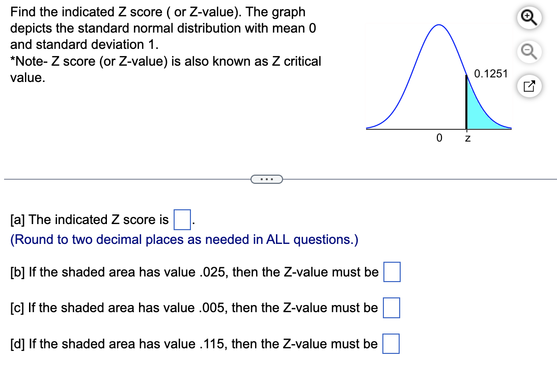 Solved Find the indicated Z score ( or Z-value). The graph | Chegg.com