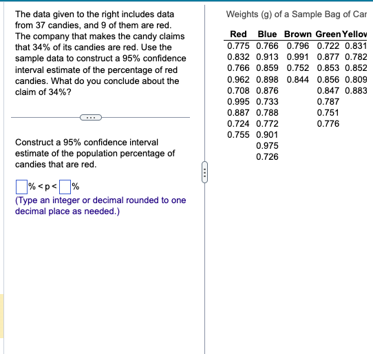 Solved The data given to the right includes data from 37 | Chegg.com