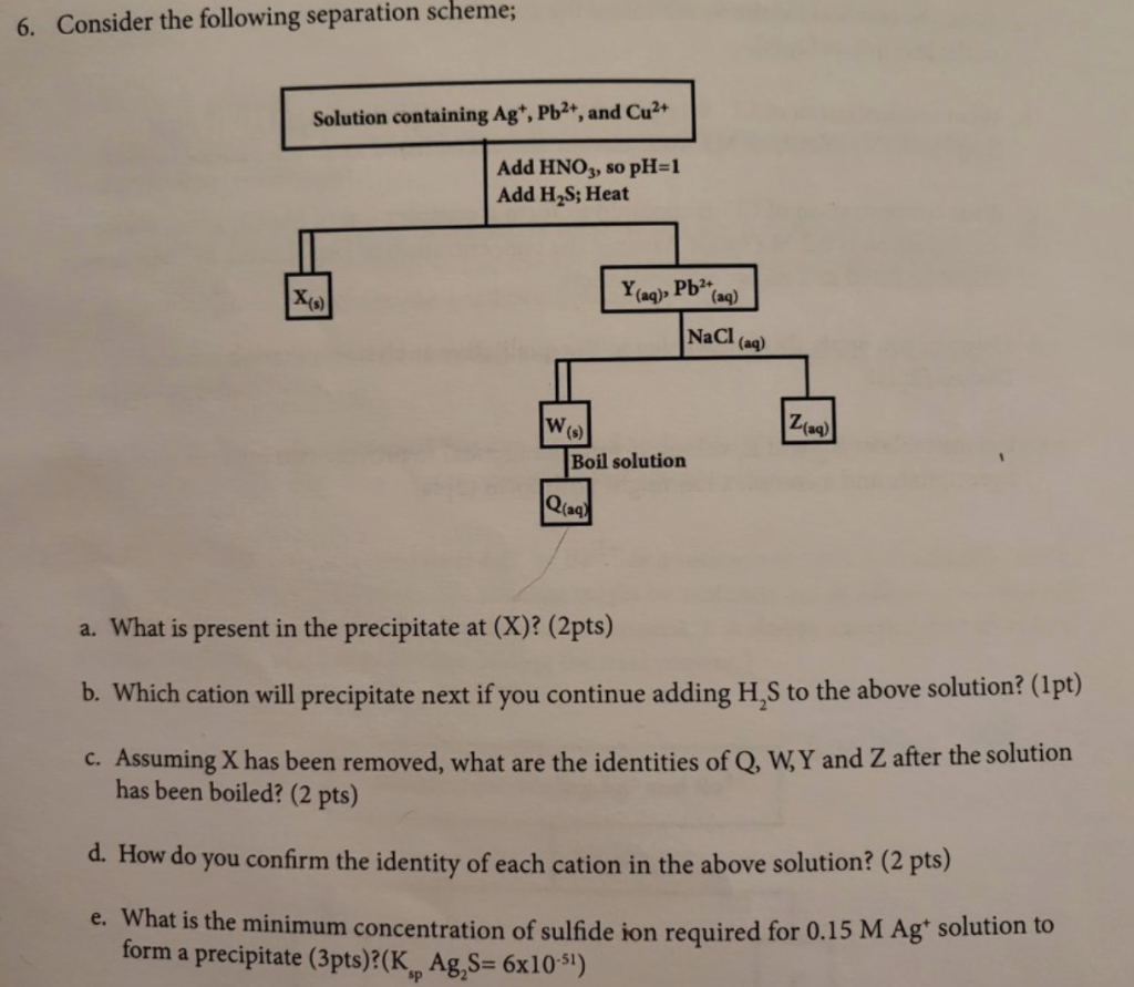Solved 6. Consider the following separation scheme; Solution | Chegg.com