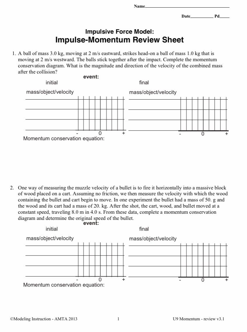 Solved Name Date Pd Impulsive Force Model: Impulse-Momentum | Chegg.com