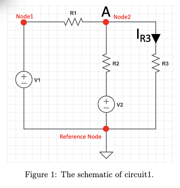 Solved R1 Node1 A Node2 W IR3 w R2 R3 +1 V1 +1 V2 Reference | Chegg.com