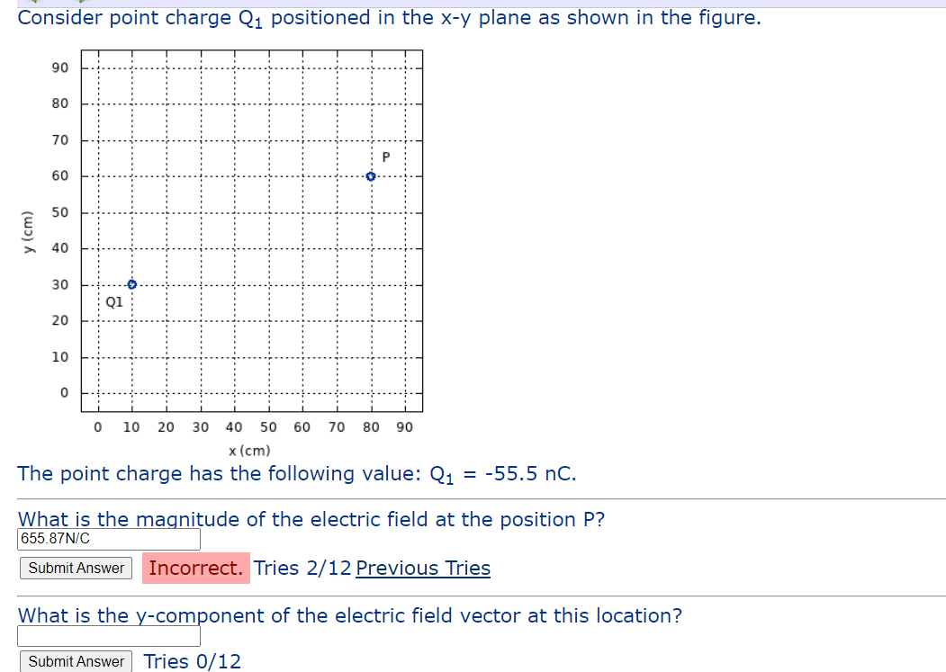 Solved Consider point charge Q1 positioned in the x−y plane | Chegg.com