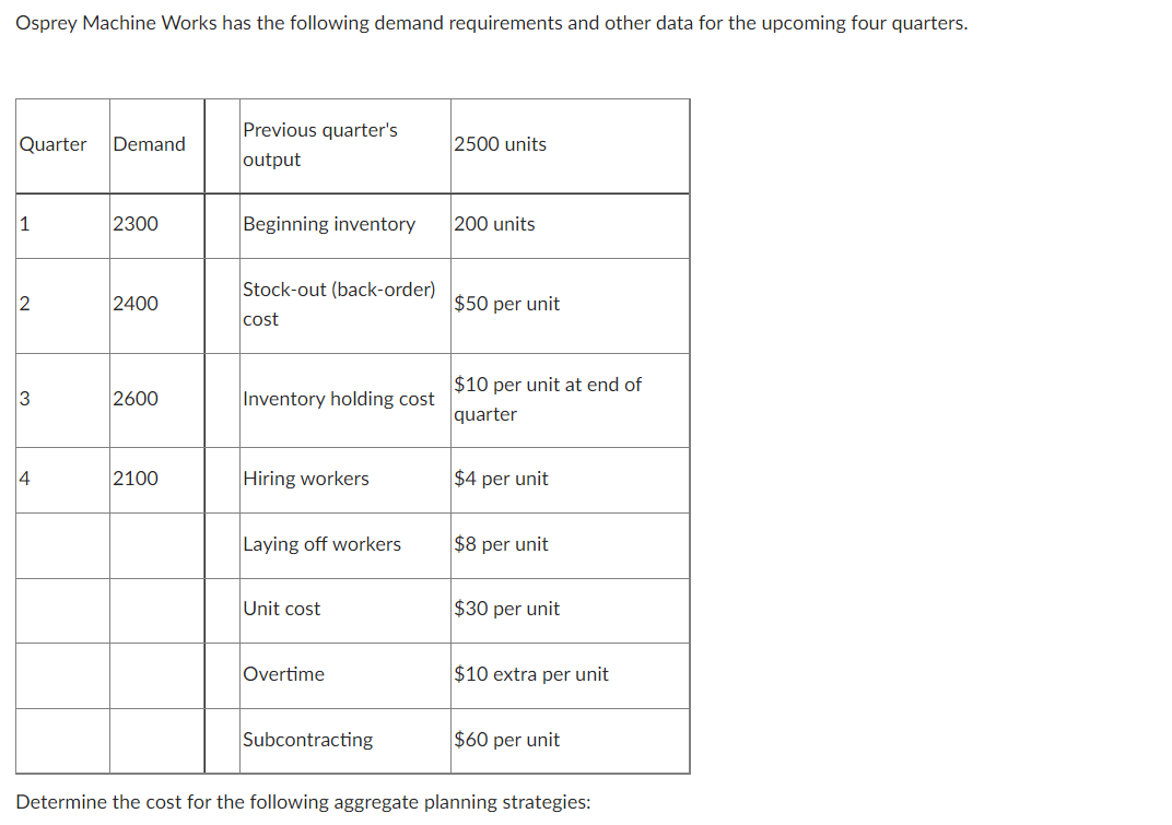 Solved Determine the cost for the following aggregate | Chegg.com