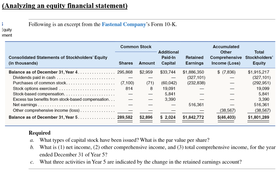 Solved (Analyzing an equity financial statement) ¡ Following | Chegg.com