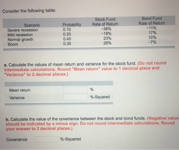 Solved value: 10.00 points Consider the following table: | Chegg.com