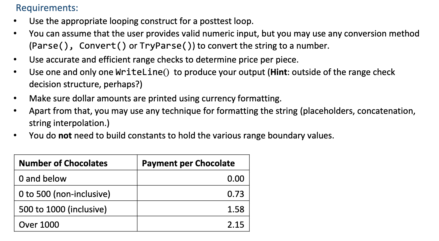 Solved Requirements: Use the appropriate looping construct | Chegg.com