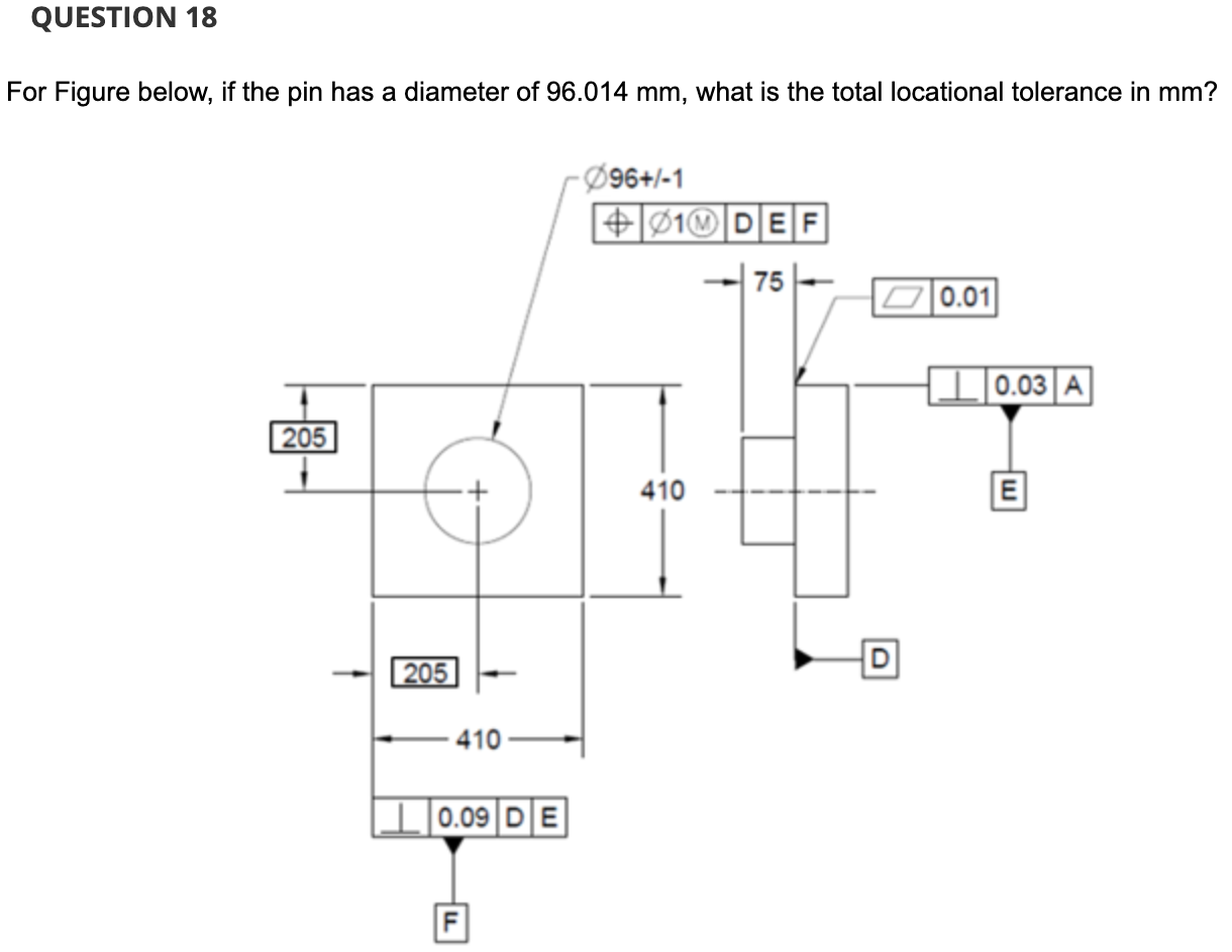 Solved QUESTION 18 For Figure below, if the pin has a | Chegg.com
