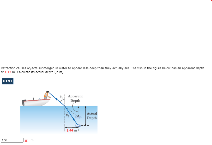Solved Refraction causes objects submerged in water to | Chegg.com