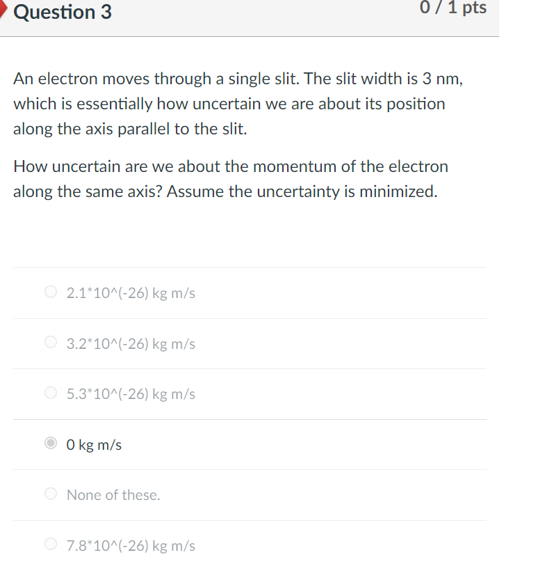 Solved An electron moves through a single slit. The slit | Chegg.com