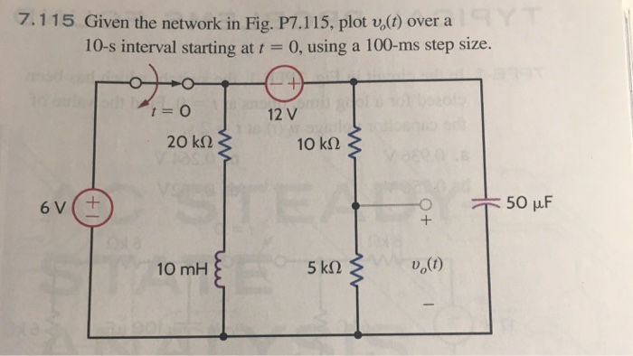 Solved 7.115 Given the network in Fig. P7.115, plot v,(t) | Chegg.com