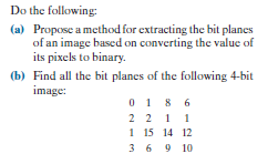 Solved © What is the area of the most significant bit for | Chegg.com