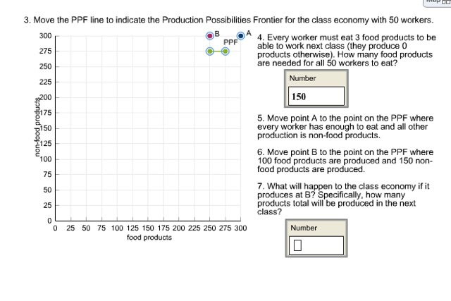 Solved 3. Move the PPF line to indicate the Production | Chegg.com