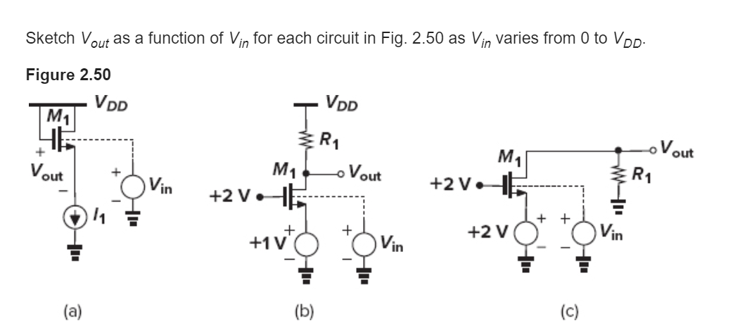 Solved Sketch Vout as a function of Vin for each circuit in | Chegg.com