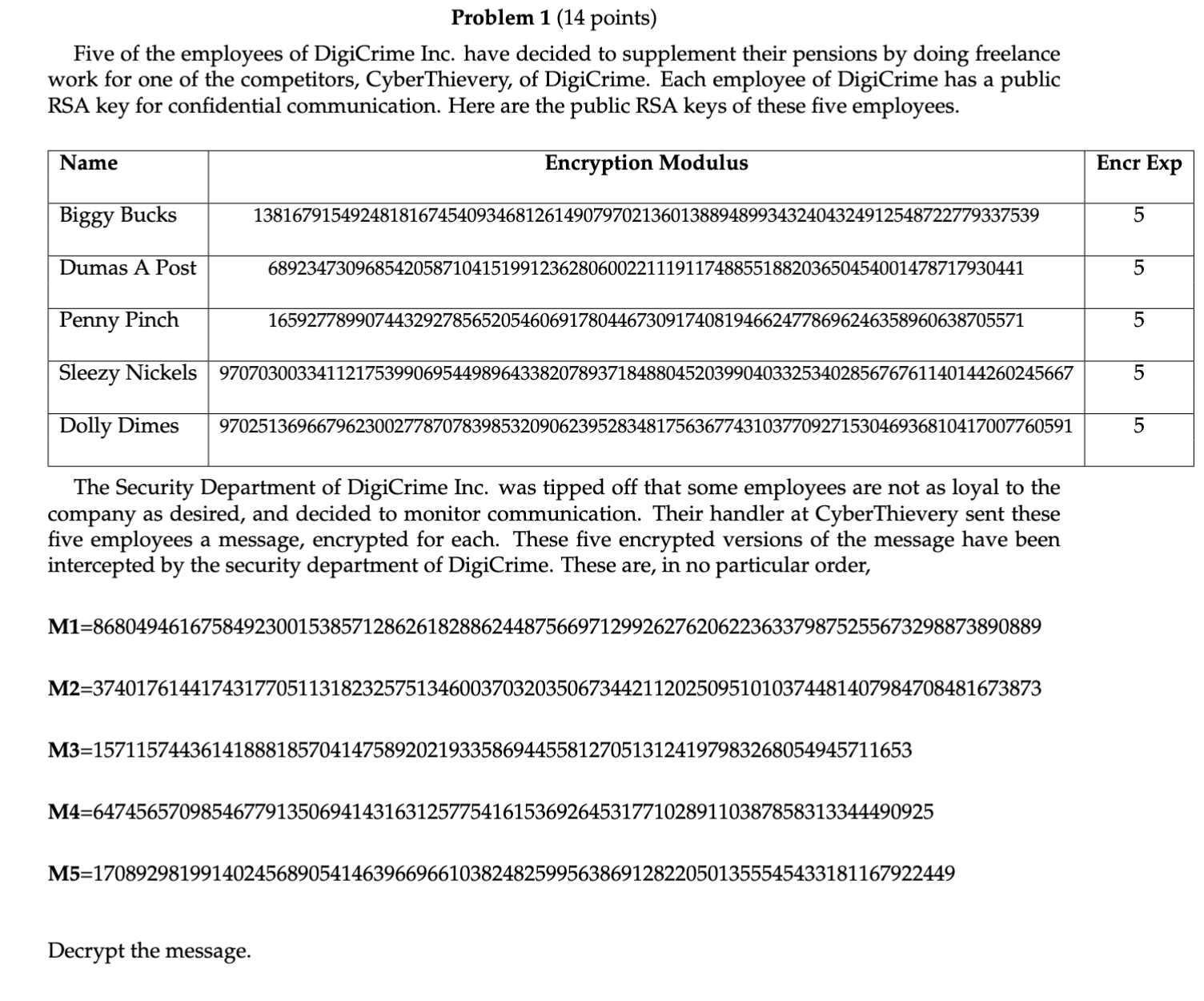 Solved Problem 1 (14 points) Five of the employees of | Chegg.com