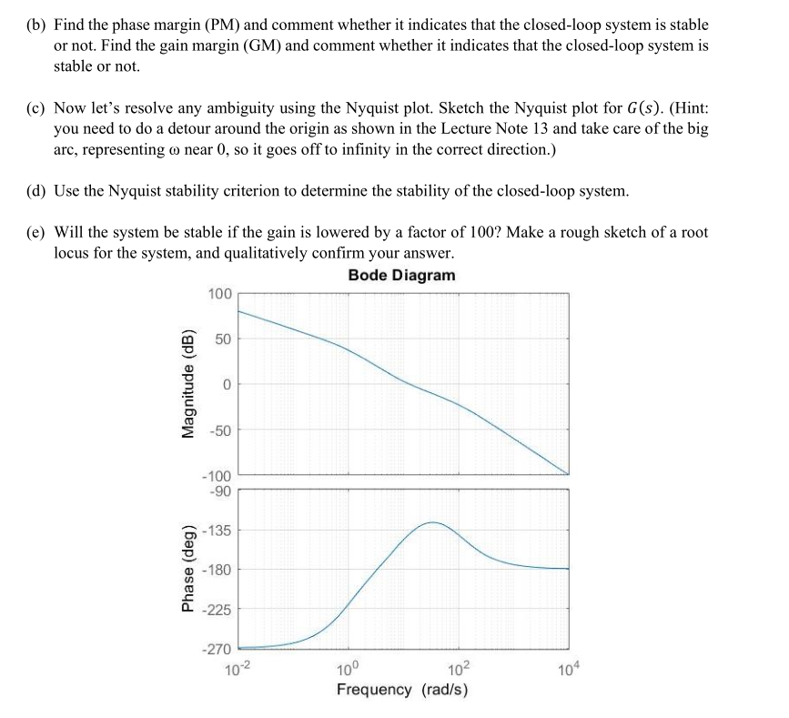 The Bode plot for 100(s/101) G(s) )S(s- )(s/100+1) is | Chegg.com