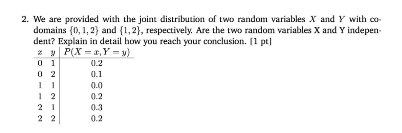 Solved 2. We are provided with the joint distribution of two | Chegg.com