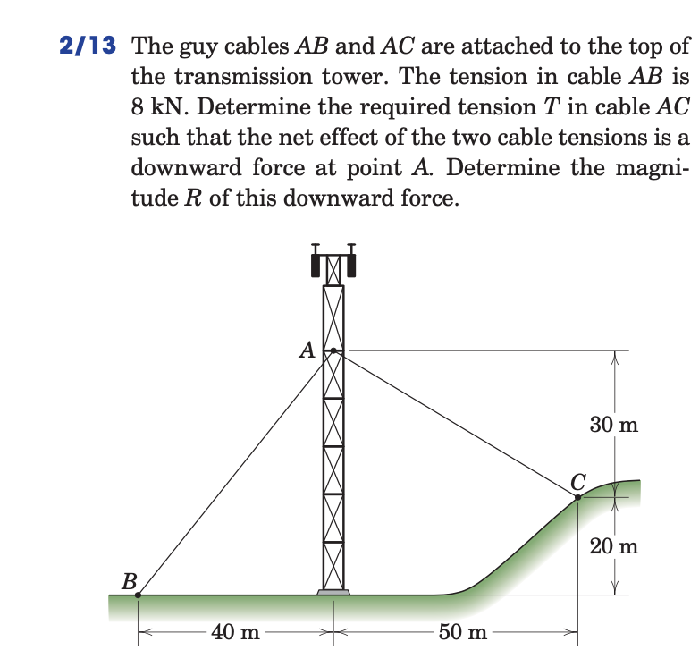 Solved Do the guy cables tend to force the tower into the | Chegg.com