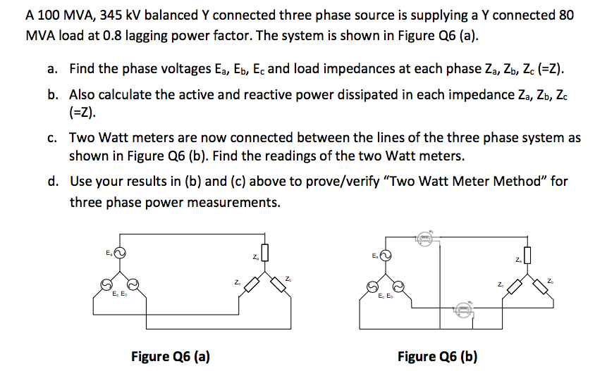 Solved A 100 MVA, 345 kV balanced Y connected three phase | Chegg.com